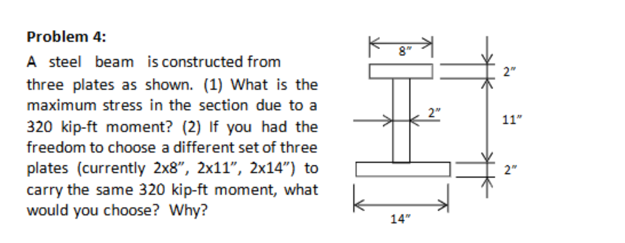 Problem 4:A steel beam is constructed fromthree | Chegg.com