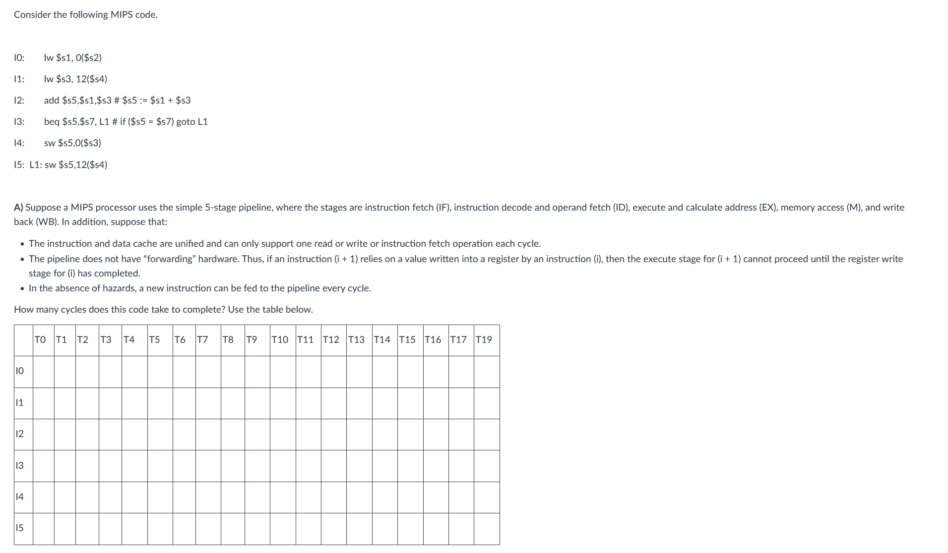 Solved Consider the following MIPS code. 10: Iw \$s1, | Chegg.com
