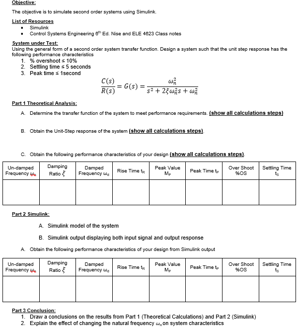 Solved Objective: The objective is to simulate second order | Chegg.com