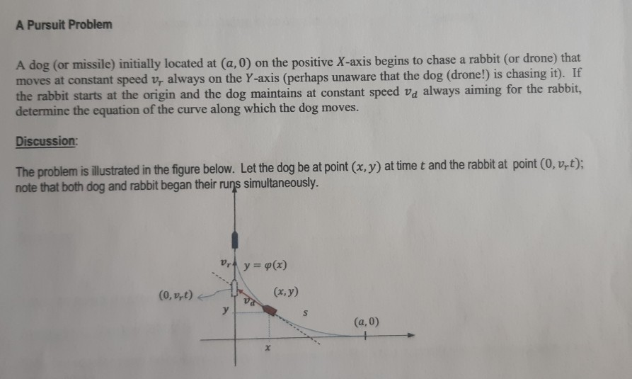 Solved A Pursuit Problem A dog (or missile) initially | Chegg.com
