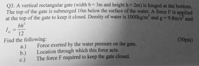 Solved A vertical rectangular gate (width b= 3m and height | Chegg.com