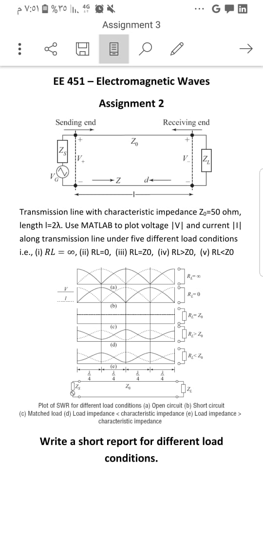 Solved EE 451 - Electromagnetic Waves Assignment 2 | Chegg.com