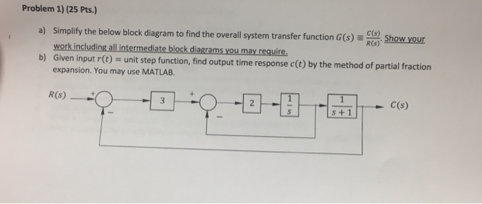 Solved Problem 1) (25 Pts.) C(s) Show your Simplify the | Chegg.com