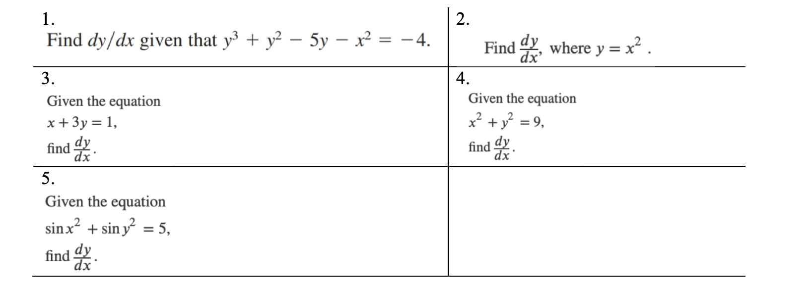 Solved 1. Find dy/dx given that y3 + y2 – 5y – x2 = – 4. 2. | Chegg.com