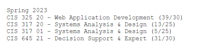 Solved Spring 2023 CIS 32520 - Web Application Development | Chegg.com