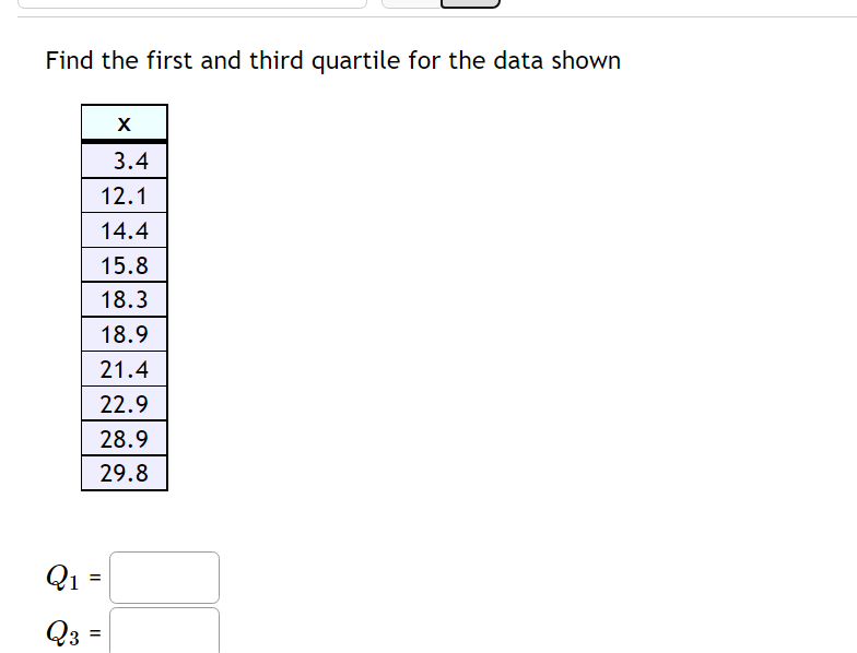 Solved Find the first and third quartile for the data shown | Chegg.com