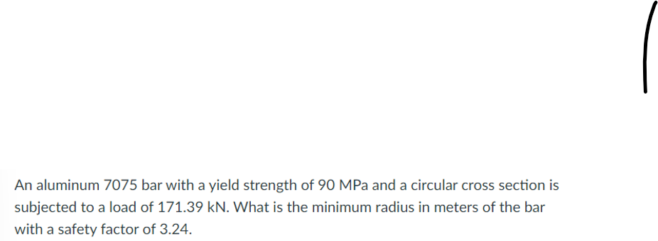 Solved An aluminum 7075 bar with a yield strength of 90MPa | Chegg.com