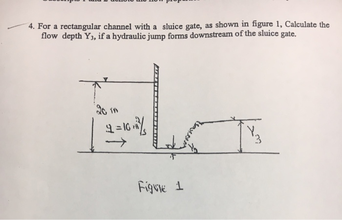 Solved 4. For a rectangular channel with a sluice gate, as | Chegg.com