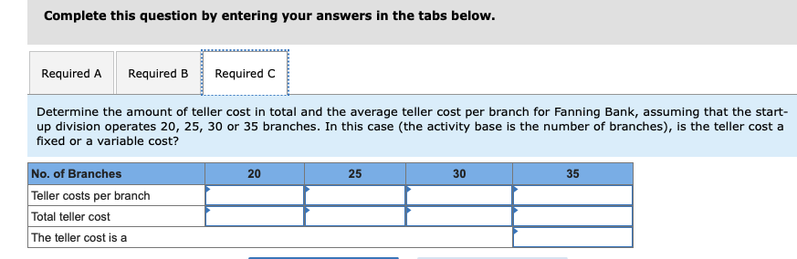 Solved Problem 11-23A (Algo) Context-sensitive nature of | Chegg.com