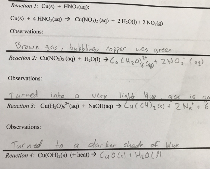 Solved Reaction 1: Cu(s) HNO3(aq): Cu(s) + 4 HNOg(aq) → | Chegg.com