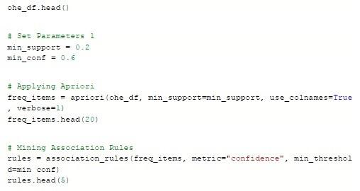 Solved This is my python coding for assiociation data mining | Chegg.com