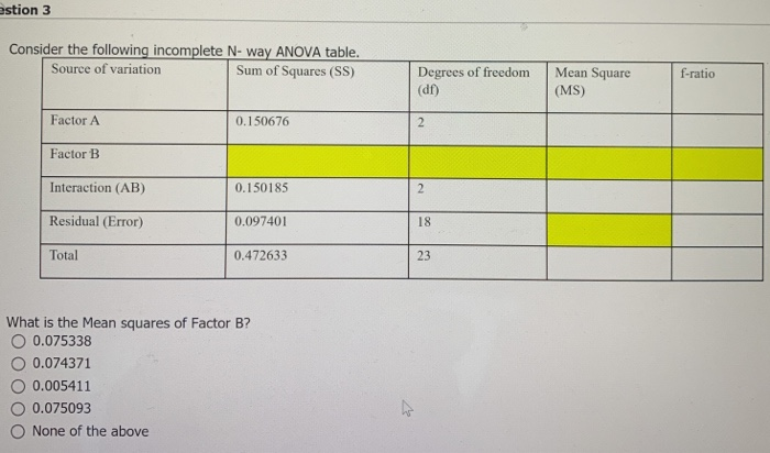 Solved stion 3 Consider the following incomplete N- way | Chegg.com
