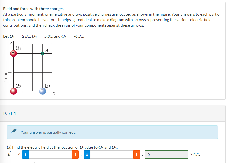 Solved Field and force with three charges At a particular | Chegg.com