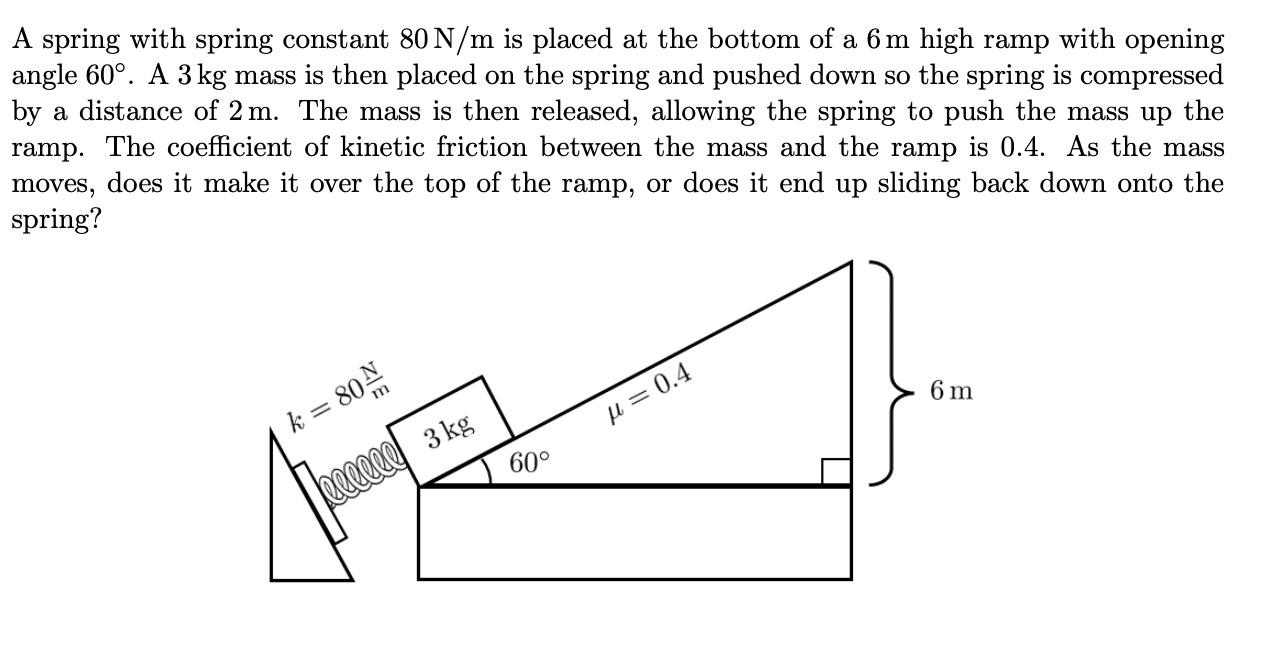 Solved A spring with spring constant 80 N/m is placed at the | Chegg.com