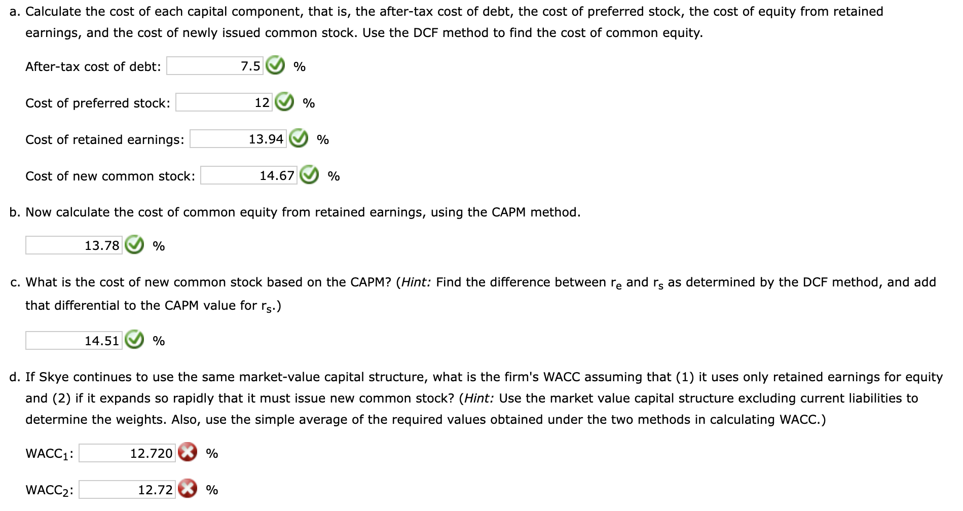 Solved Here Is The Condensed 2021 Balance Sheet For Skye Chegg