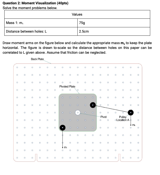 Solved Question 2: Moment Visualization (Please make sure to | Chegg.com