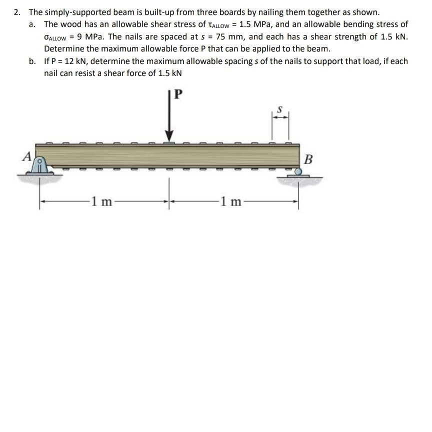 Solved The simply-supported beam is built-up from three | Chegg.com