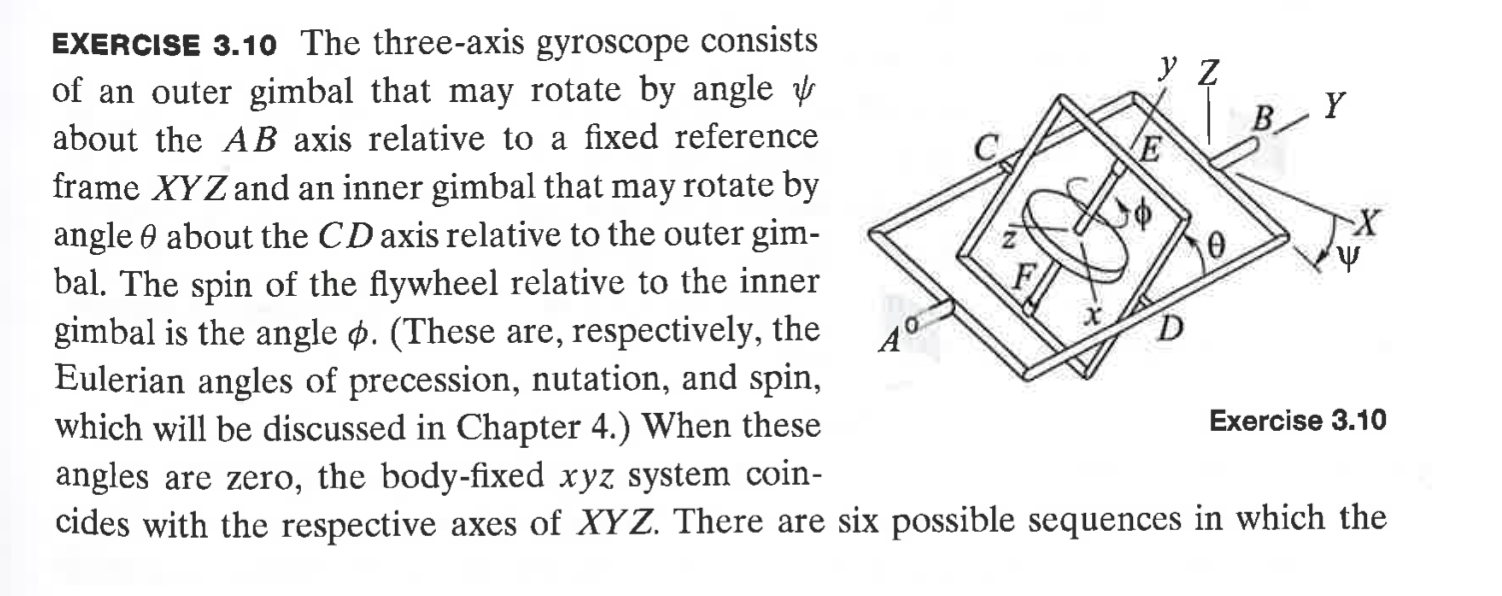 Solved BY 0 EXERCISE 3.10 The three-axis gyroscope consists | Chegg.com
