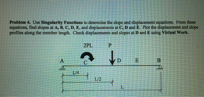 Solved Problem 4 Use Singularity Functions To Determine The