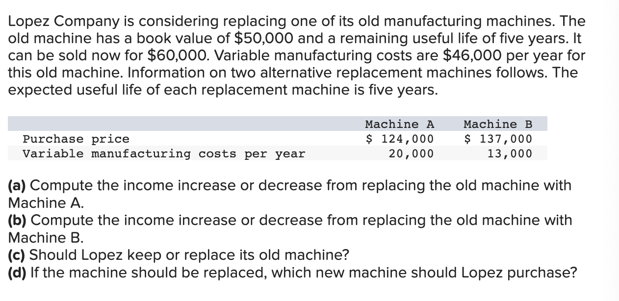Solved Lopez Company is considering replacing one of its old | Chegg.com