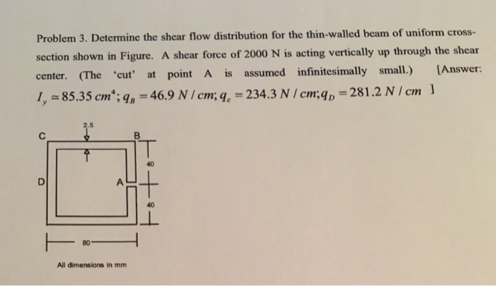 Solved Determine the shear flow distribution for the | Chegg.com