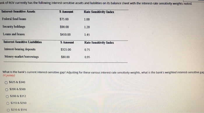 Solved ank of RGV currently has the following | Chegg.com