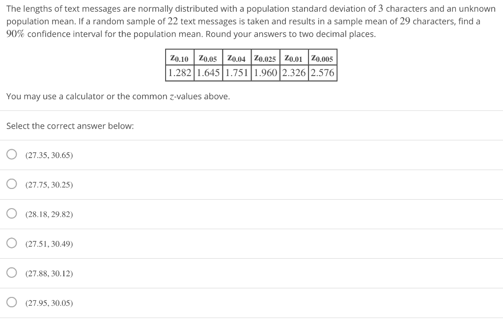 Solved The lengths of text messages are normally distributed | Chegg.com