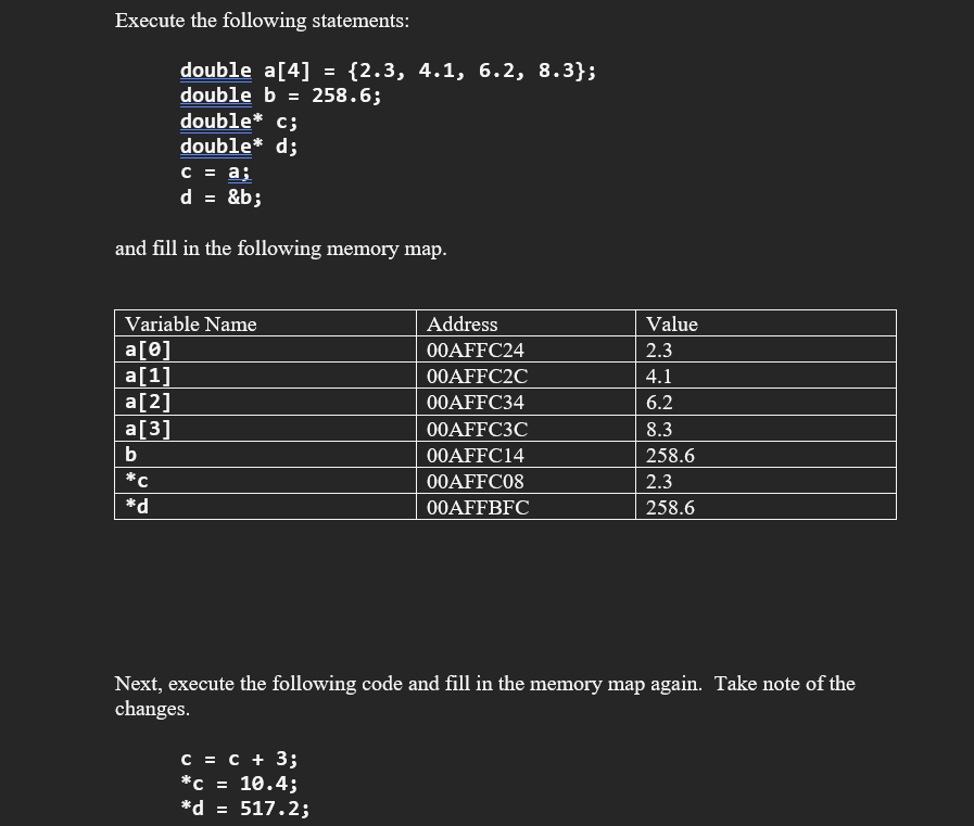 Solved Execute the following statements: double a[4] = {2.3, | Chegg.com