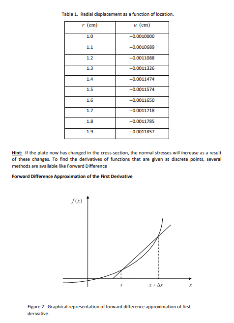 Solved Write a Matlab code which is able to implement the | Chegg.com