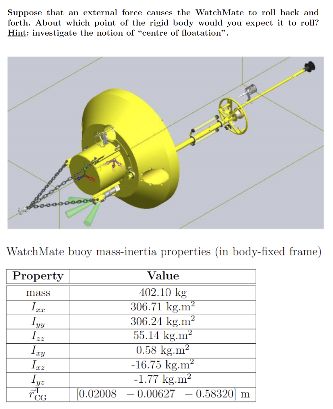 Solved Suppose that an external force causes the WatchMate | Chegg.com