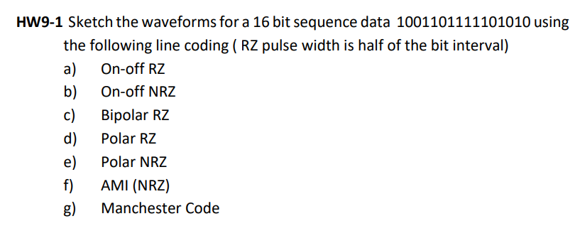 Solved HW9-1 Sketch the waveforms for a 16 bit sequence data | Chegg.com