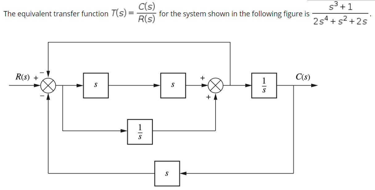 Solved The equivalent transfer function T(S) = C(s) R(S) for | Chegg.com