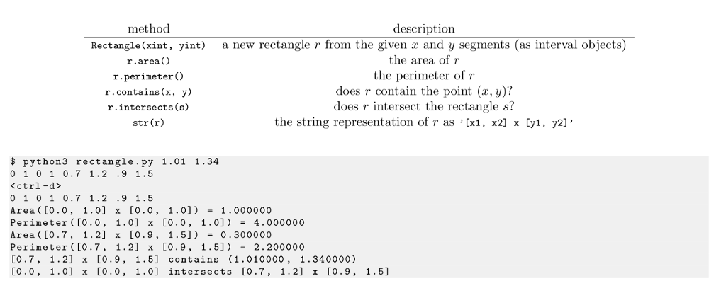 Solved Problem 4. (Rectangle) Define a data type Rectangle | Chegg.com