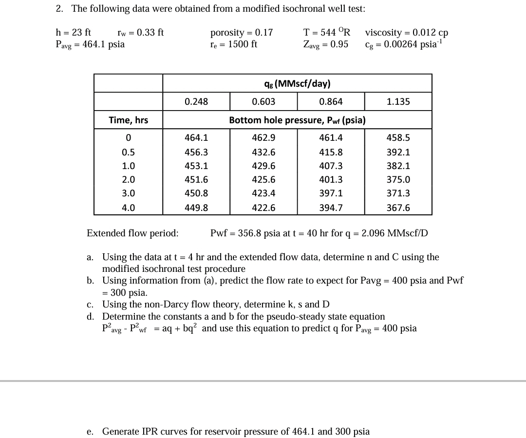 Solved 2. The following data were obtained from a modified | Chegg.com