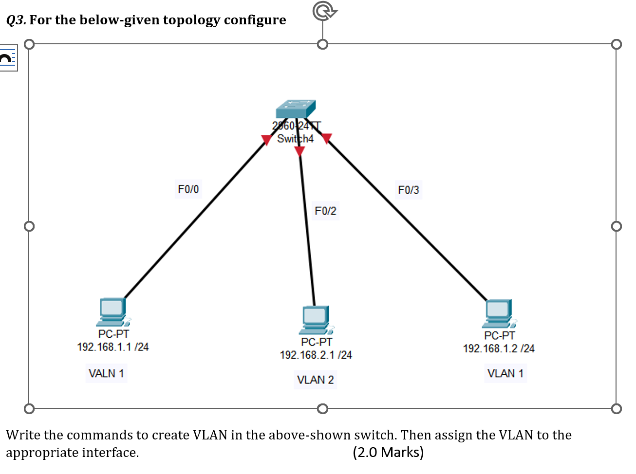 Solved appropriate interface. (2.0 Marks) | Chegg.com
