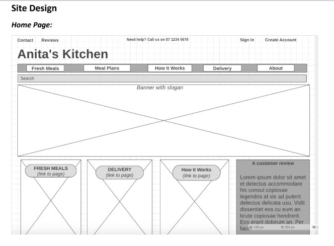 Solved Please Write Html Code And Css Code To Create Each 
