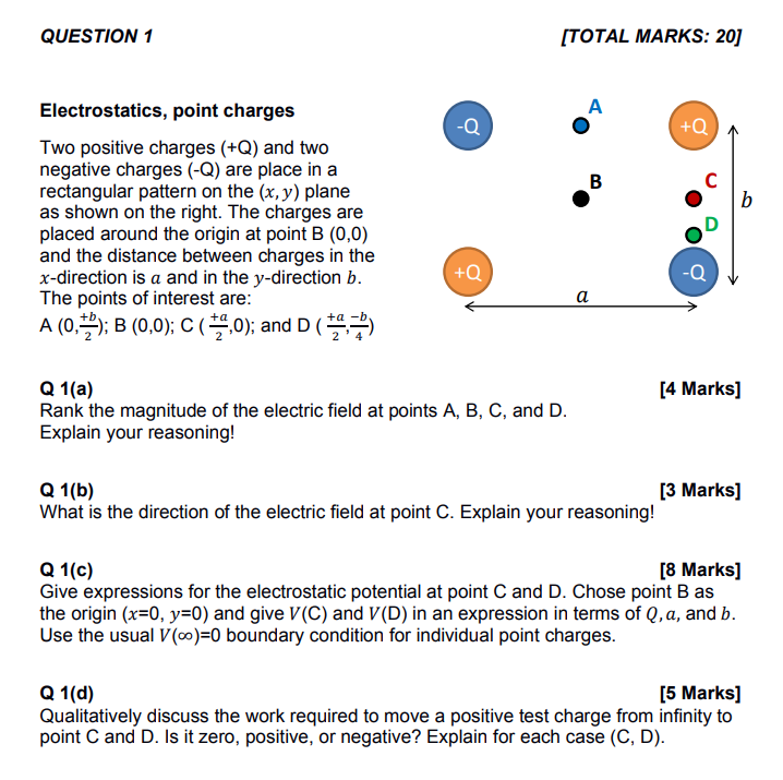 Solved QUESTION 1 [TOTAL MARKS: 20) A -Q +Q B b | Chegg.com