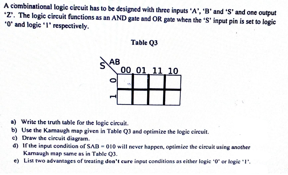 Solved A combinational logic circuit has to be designed with | Chegg.com