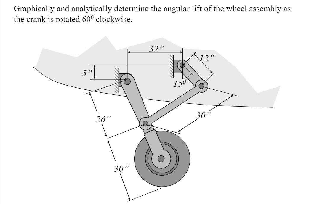 Solved Graphically and analytically determine the angular | Chegg.com