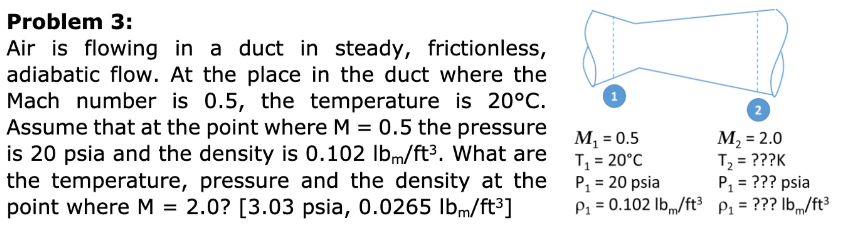 Solved Problem 3:Air is flowing in a duct in steady, | Chegg.com