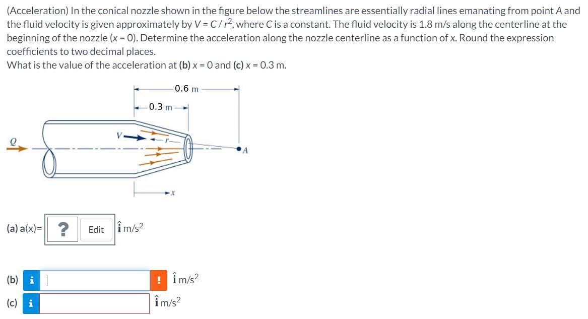 Solved (Acceleration) In the conical nozzle shown in the | Chegg.com