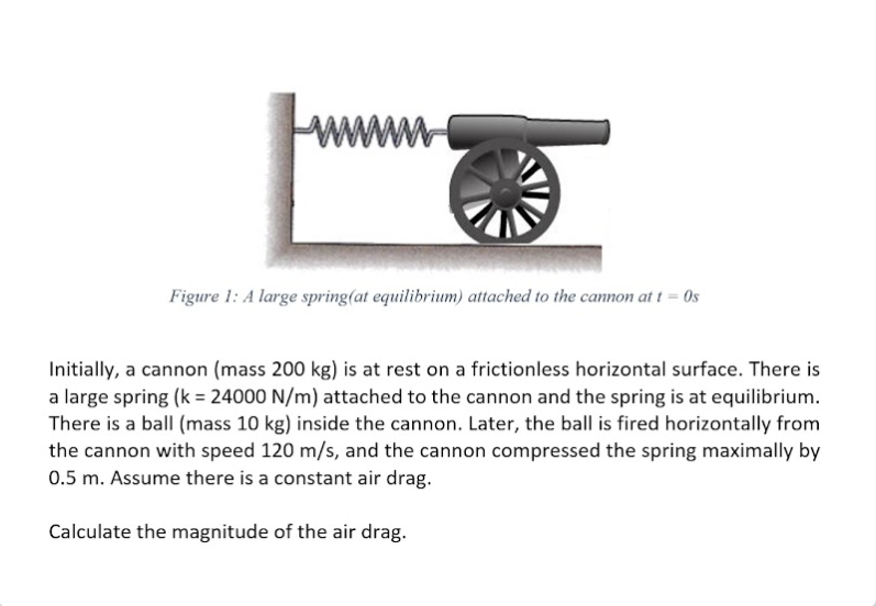 Solved Figure 1: A large spring(at equilibrium) attached to | Chegg.com