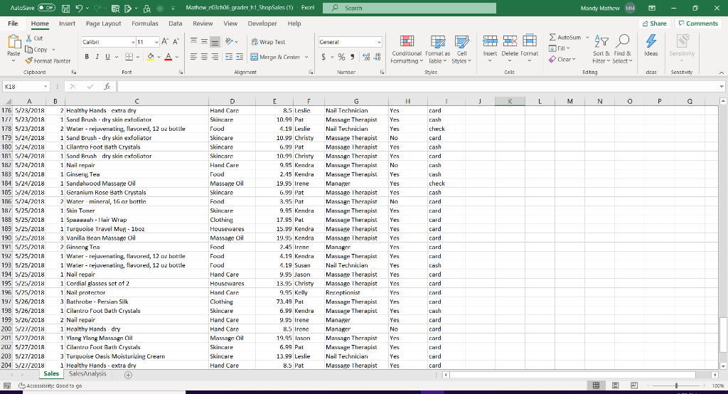 Solved 1 Start Excel. Open the downloaded Excel file named | Chegg.com