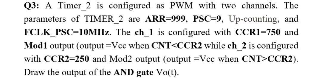 Q3: A Timer_2 is configured as PWM with two channels. | Chegg.com