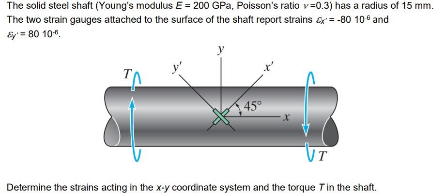 Solved The solid steel shaft (Young's modulus E=200GPa, | Chegg.com
