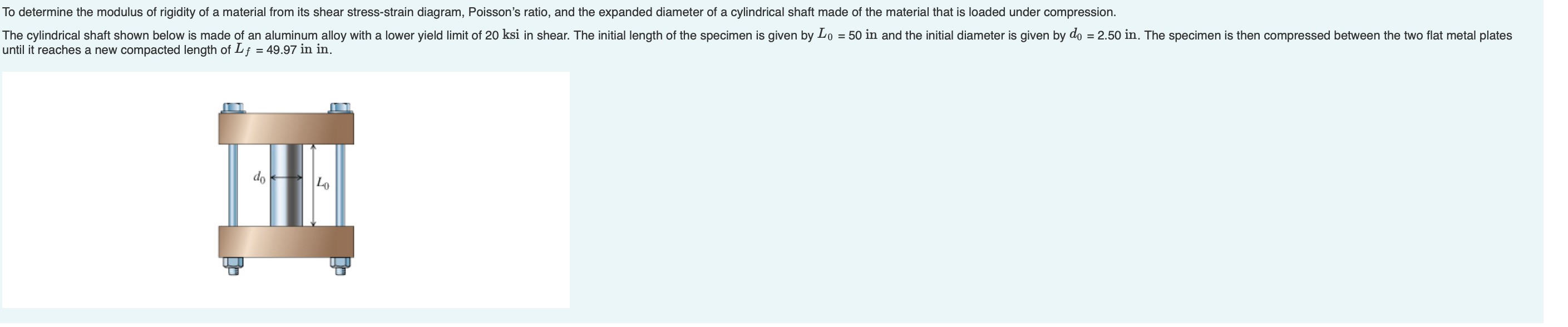 Solved To determine the modulus of rigidity of a material | Chegg.com
