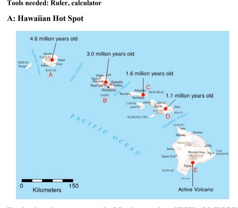 Solved What is the rate of motion over the Hawaiian hot spot | Chegg.com