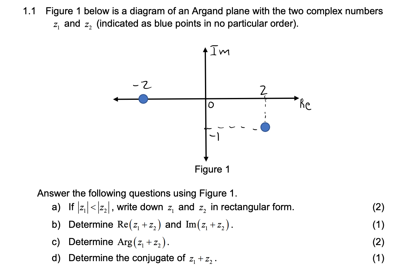 Solved 1.1 Figure 1 below is a diagram of an Argand plane | Chegg.com