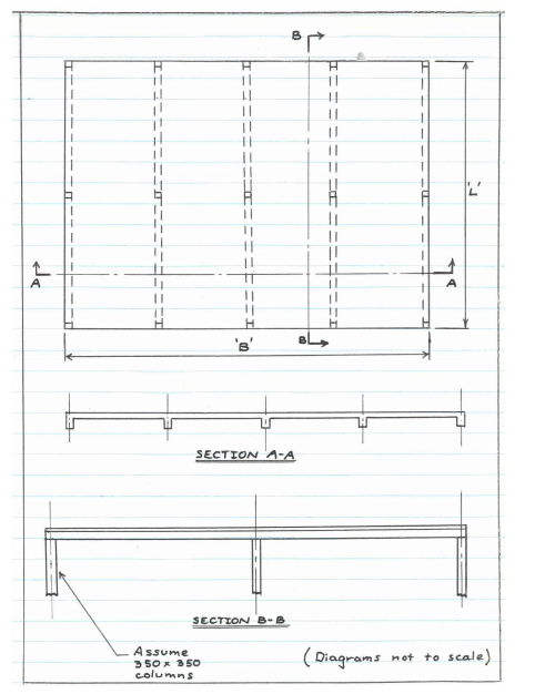 General Information The redevelopment of a major | Chegg.com