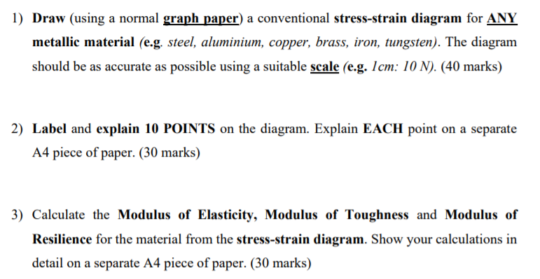 Solved 1) Draw (using a normal graph paper) a conventional | Chegg.com